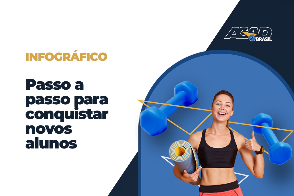 Passo a passo para conquistar novos alunos - ACAD Brasil Passo a passo para conquistar novos alunos - ACAD Brasil